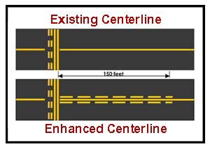 Suggestions for Future Version 2012 | Page 2 | FSDeveloper